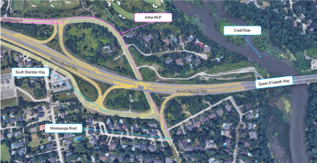 Traffic Impacts – QEW/Credit River Improvement Project